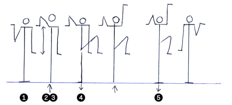 Illusion mime – Techniques and Exercises for Movement-based Theatre