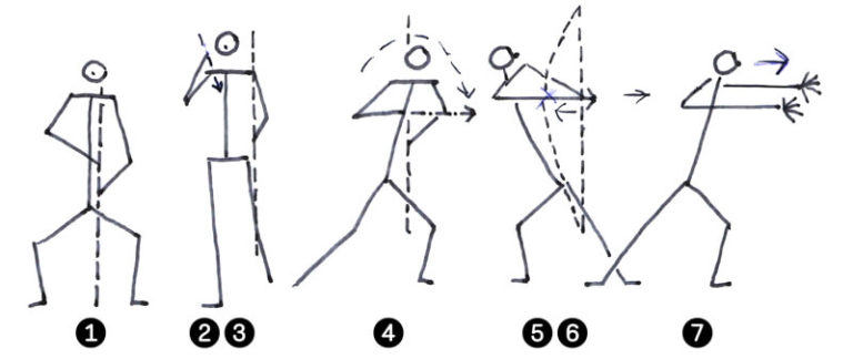 Illusion mime – Techniques and Exercises for Movement-based Theatre