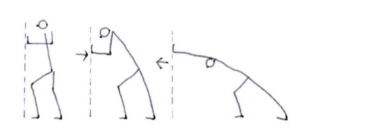 Illusion mime – Techniques and Exercises for Movement-based Theatre