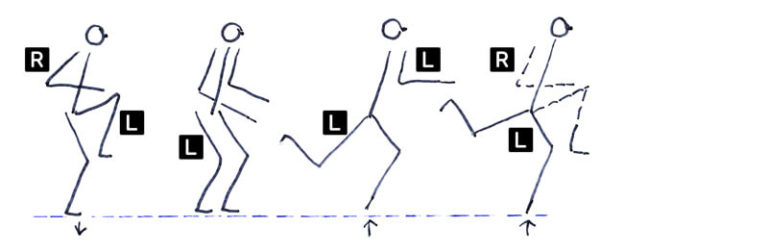 Illusion mime – Techniques and Exercises for Movement-based Theatre